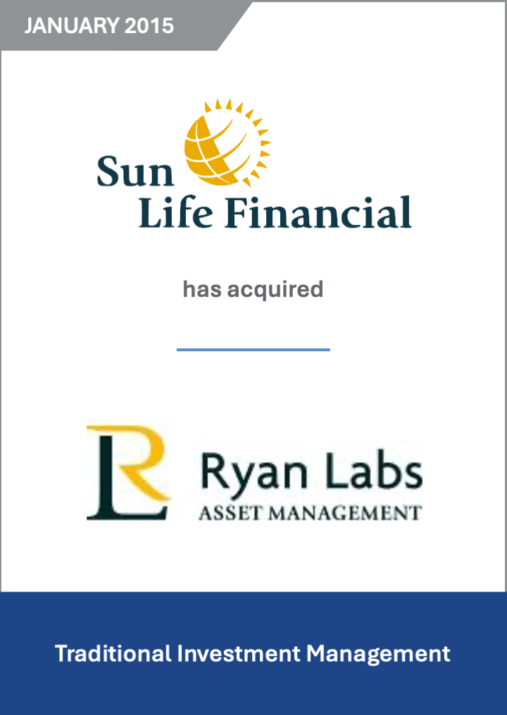 Berkshire Global Advisors client Sun Life Financial has acquired Ryan ...